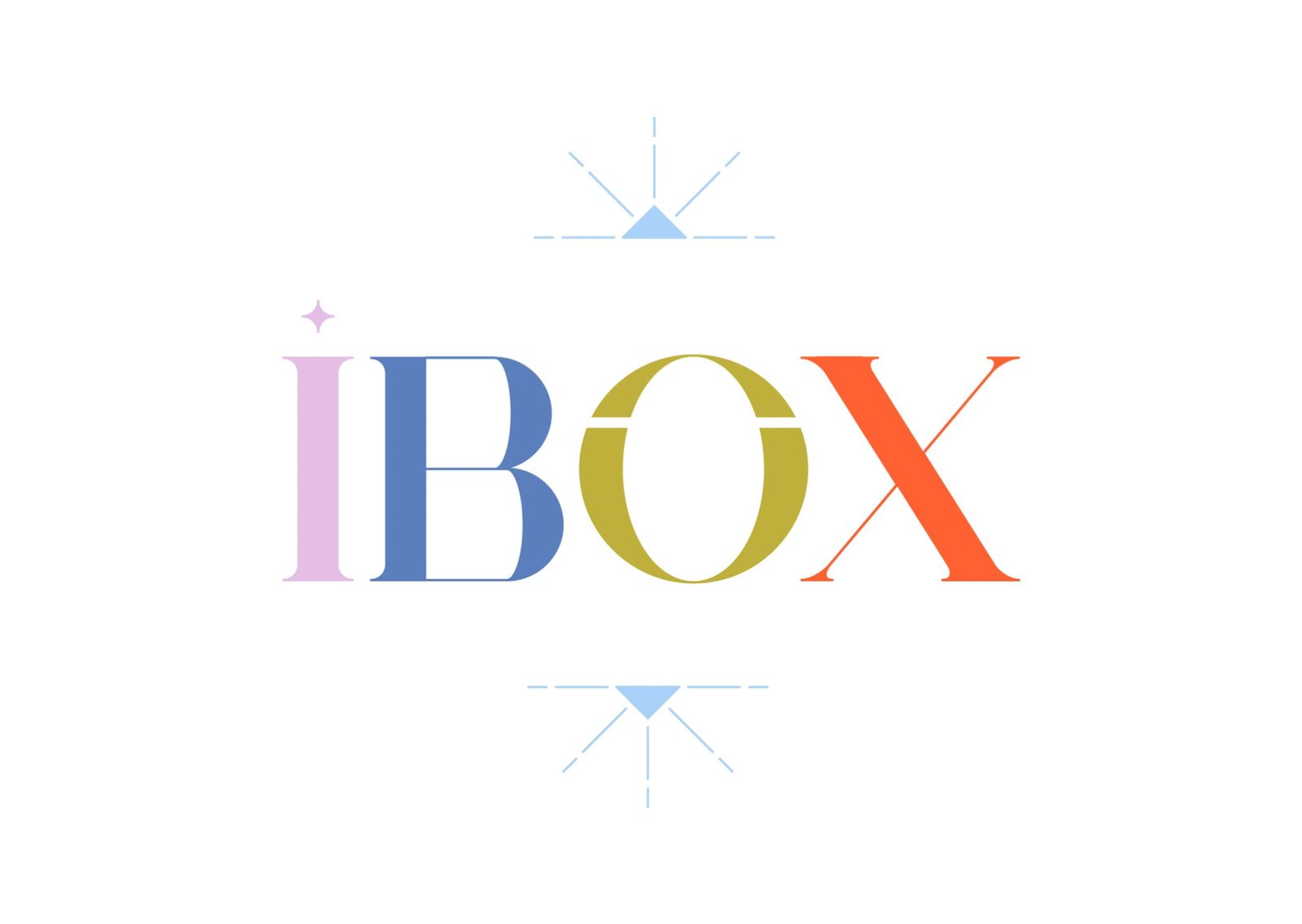 Produtos - ibox