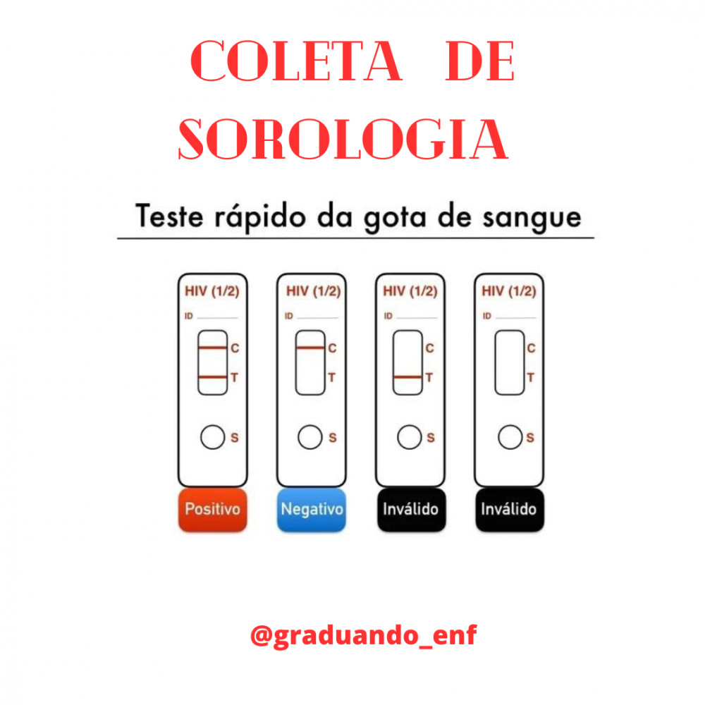 Coleta sorologia microbiologia e teste rápido - ENFERMAGEM ILUSTRADA