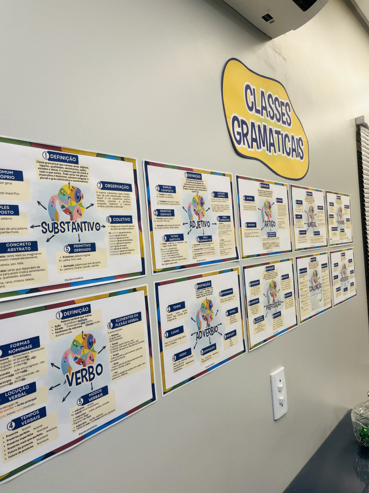 AS 10 CLASSES GRAMATICAIS: MAPAS E AVALIAÇÃO - AJUDA COM AS LETRAS